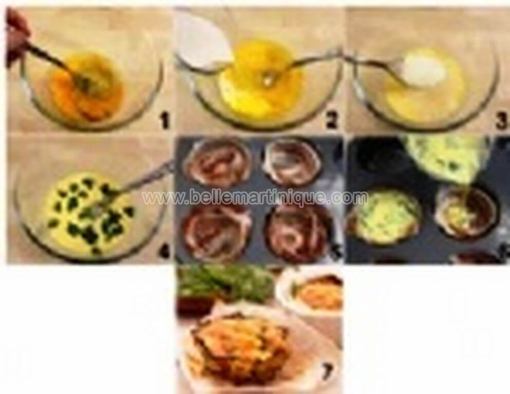 Recettes antillaises créoles - Spécialités martiniquaises